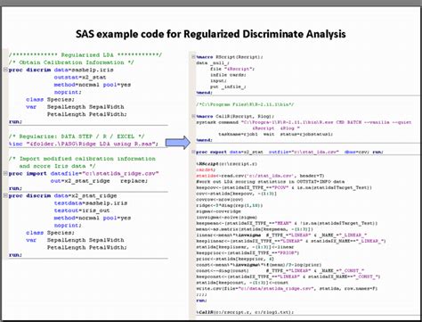 Regularized Discriminant Analysis Proc