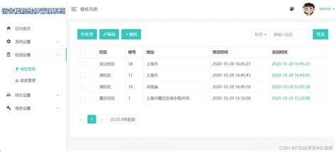 《基于springboot freemarker mysql实现的宿舍 寝室维修上报管理系统》寝室报修系统文介绍中，要清晰阐述项目的目标、功能特点和解决方案，并结合用户需求和市场背景，说明系统
