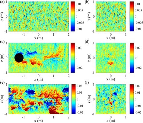 The First Double Diffusive Experiment Exp Dd1 The Vertical Cross