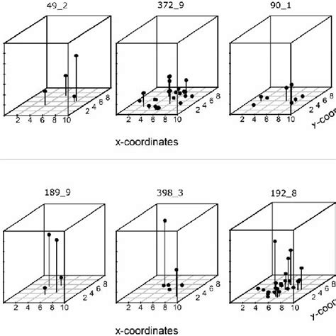 Pdf Enhanced Structural Complexity Index An Improved Index For