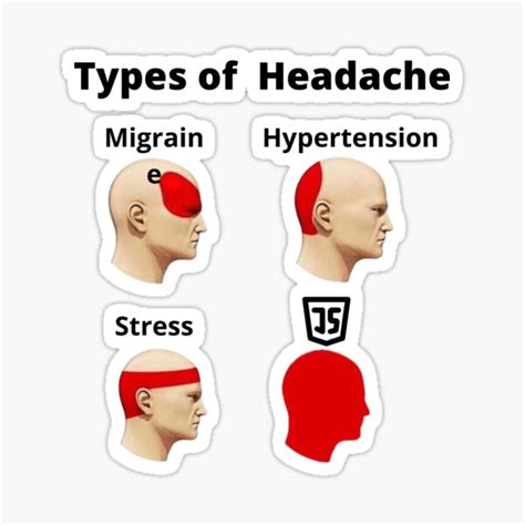 Javascript Type Of Headache Sticker For Sale By Artisprints Redbubble