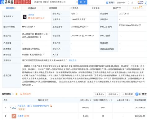 鸿星尔克于厦门参设生物科技公司，经营范围含物联网应用服务 中金在线财经号