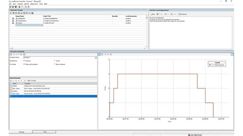 Loadrunner 专业的性能测试解决方案 Loadrunner中文网站