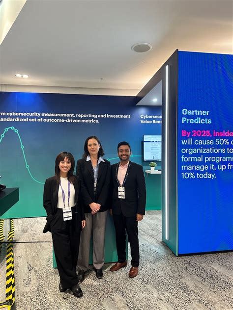 Growthwithgartner Chloe Vu