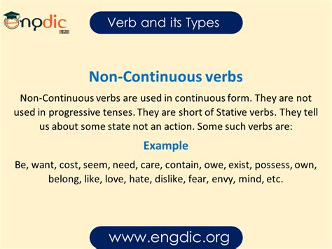 Non Continuous Verb Verb And Its Types Helping Verbs Linking Verbs