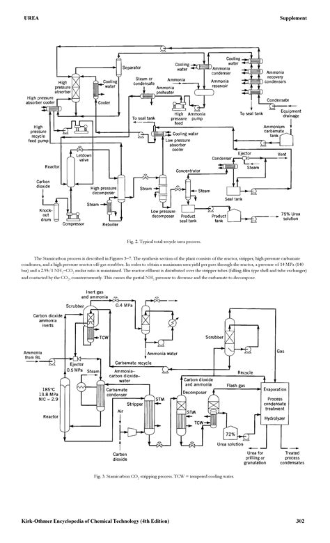 Chemical Stripping Process At Katrina Cowley Blog