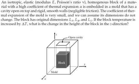 Solved An Isotropic Elastic Modulus E Poisson S Ratio V Chegg Com