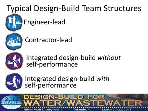 Team Structures And Project Performance In The Design Build Marketplace