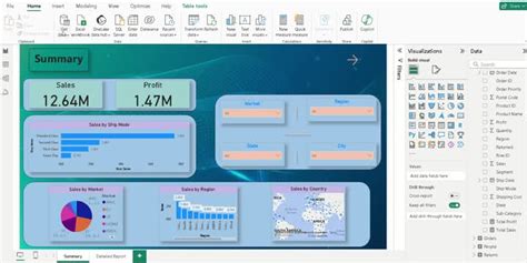 ajith narayanan on linkedin powerbi datavisualization