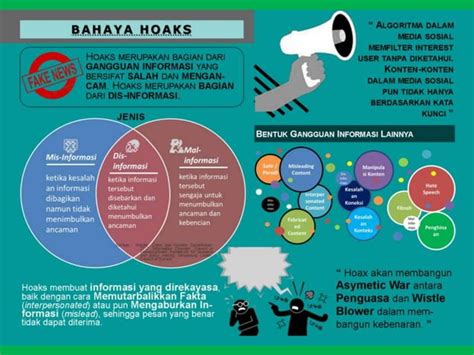 Infografis Kebebasan Berekspresi Vs Hoaks Di Indonesia Pptx