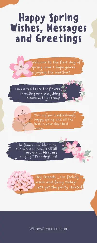 Happy Spring Day Message