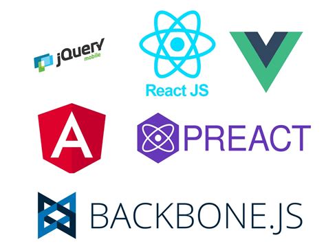 Framework Web Top Du D Veloppement Backend Et Frontend