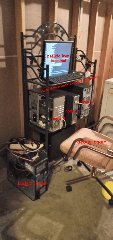0 Dollar Home Lab In Basement R Homelab