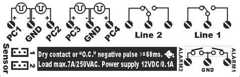 Comparison Table For Netcontrol Models Netcontrol Network Devices Official Web Site