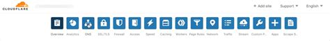 Setting Up Spf And Dkim Records With Transactional Email For Popular