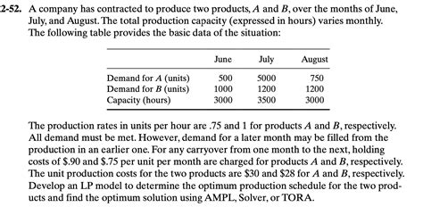 Solved 2 52 A Company Has Contracted To Produce Two
