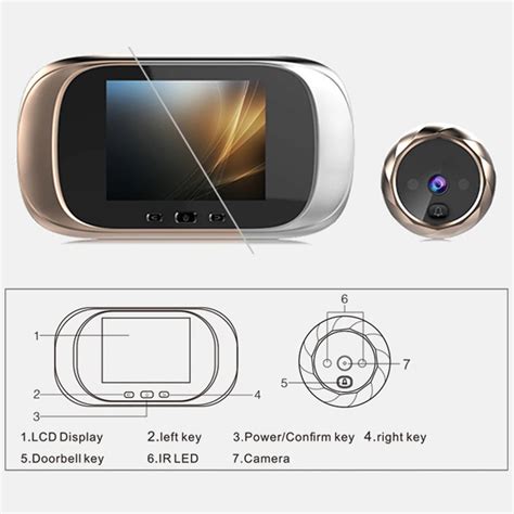 Buy STW Inch LCD Front Panel CPU Cooling Fan Speed Controller
