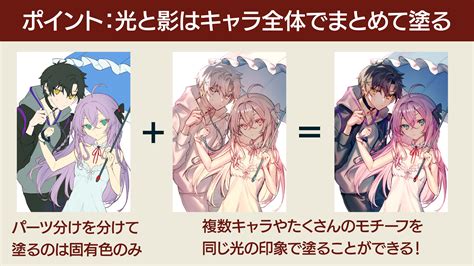 お絵かき講座パルミー イラストコンテスト開催中！ On Twitter 新作講座の紹介🎉 鮮やかなキャライラストを描きたい方向け！ 「光を塗る」描き方のポイントをまとめました🎨