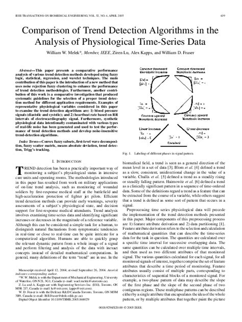 Pdf Comparison Of Trend Detection Algorithms In The Analysis Of Physiological Time Series Data