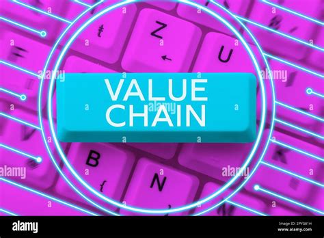 Text Caption Presenting Value Chain Concept Meaning Business Manufacturing Process Industry