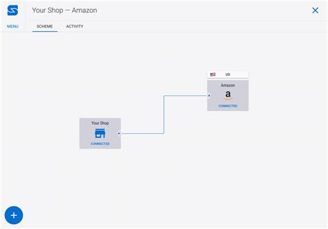 How To Integrate WooCommerce With Amazon In
