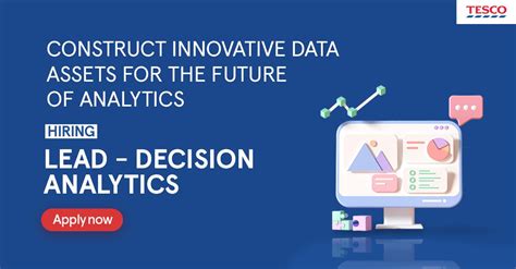 Rudresh Kumar On Linkedin Career Opportunity