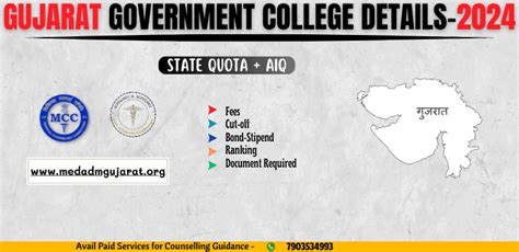 Government Medical College Surat 2024 25 Neet Pg Cut Off Fees Bond