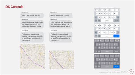 Easy Ux Wireframes Powerpoint Theme Knockout Prezo