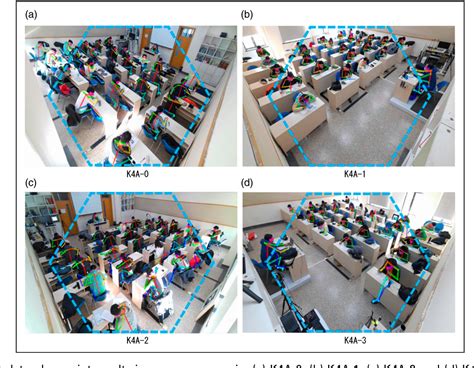 Figure 8 From An Rgb D Camera Based Indoor Occupancy Positioning System