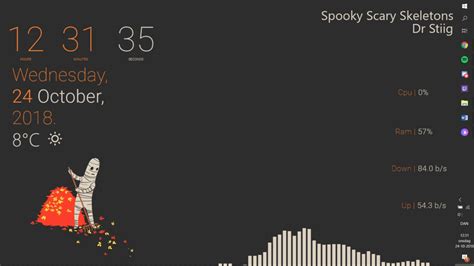 Finally I Get To Use This Cute Wallpaper Rainmeter