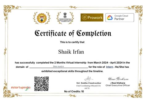 Shaik Irfan On Linkedin I Completed A Internship As A Data Analyst