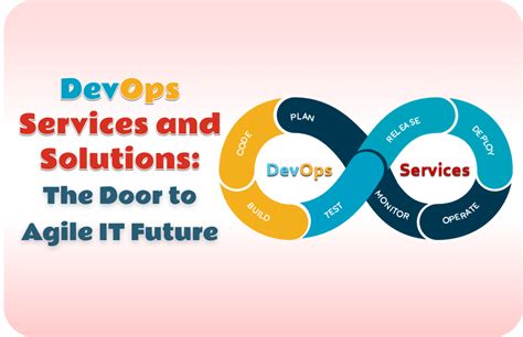 Controlled Vs Uncontrolled Forms In React Functional Components Lifecycle By Di Solutions