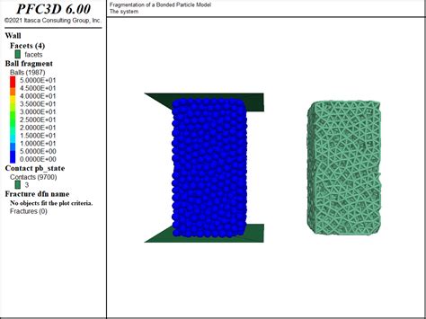 fragmentation analysis during a uniaxial compression with crack