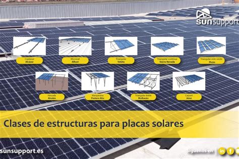 Clases Estructuras Placas Solares