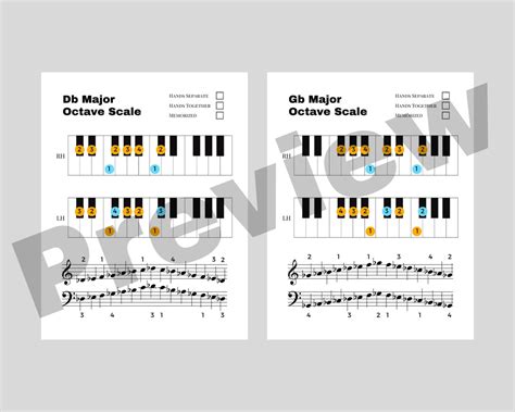 One Octave Major Scale Sheets For Piano Pack Of 15 Etsy One Octave Major Scale Sheets For Piano Pack Of 15 Etsy