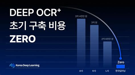 대규모 언어 모델llm을 넘어 비전 언어 모델vlm로 자동화 Ai Vlm Ocr 기술력 독보적 1위 한국딥러닝이 증명합니다