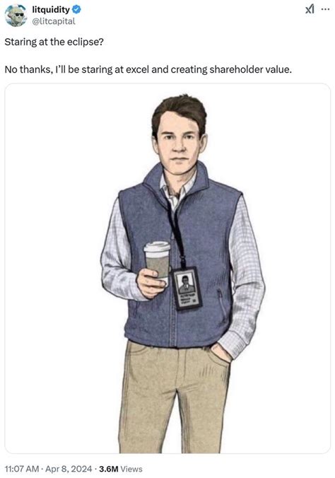 Creating Shareholder Value Know Your Meme