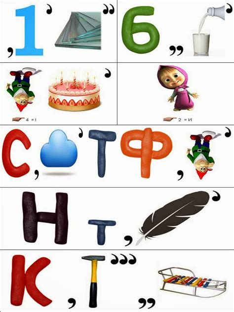 Вивчаємо інформатику разом РЕБУСИ 5 клас