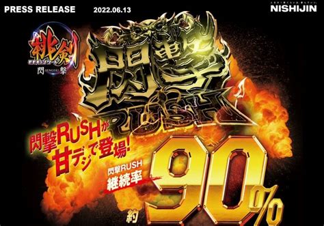 【甘デジ新台】継続率「90％」のrush継承80000発マシンが新スペックで降臨 パチマックス