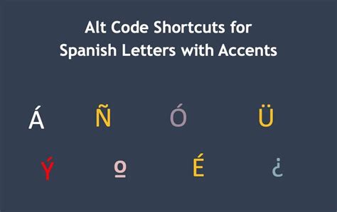 U With Accent Alt Codes Sign Html Codes Alt Codes For Mac