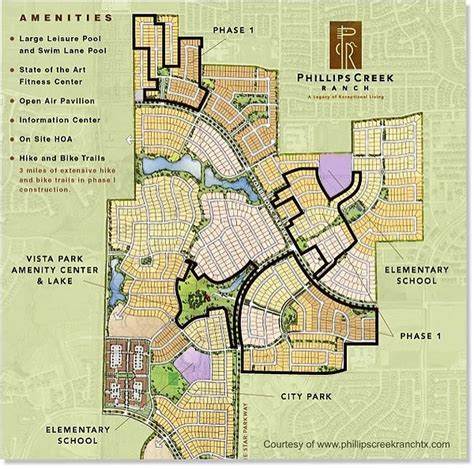 Frisco Phillips Creek Ranch Master Planned Community Homes For Sale