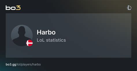 Harbo Stats Performance Matches And News
