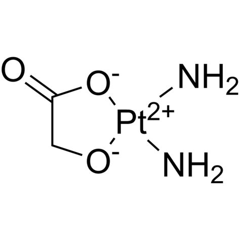 Nedaplatin Nsc 375101d Dna Rna Synthesis Inhibitor Medchemexpress