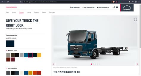 Man Configurator Database