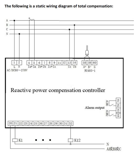 หนวยเปลยนกำลง SLG Series สำหรบขาย sfere