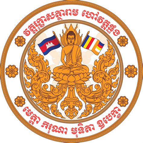 វត្តផ្លុង ឃុំទីពោ ស្រុកសន្ទុក ខេត្តកំពង់ធំ