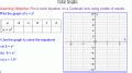 Plotting Cubic Functions Mr Mathematics