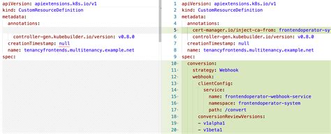Add A Conversion Webhook To An Operator To Convert Api Versions
