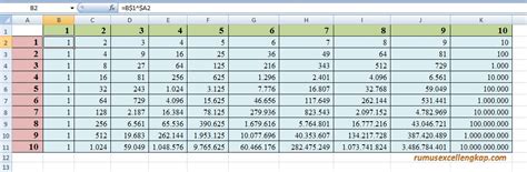 Tips Membuat Tabel Pangkat Dengan Rumus Excel Fungsi Dan Rumus Excel Lengkap