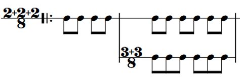 Different Time Signatures In Ossia Staves Dorico Steinberg Forums